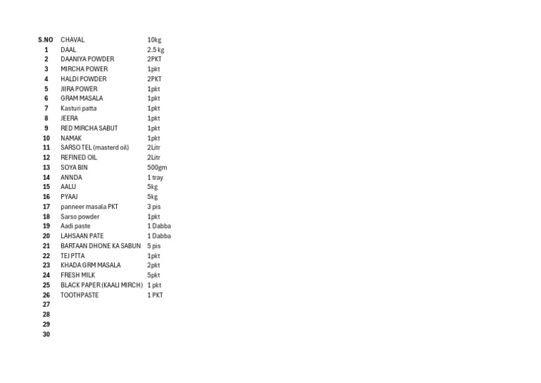 Rassan List' September Month | PDF
