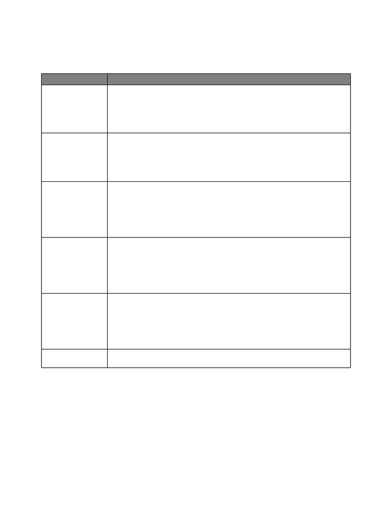 Gate 2026 Da Study Plan | PDF