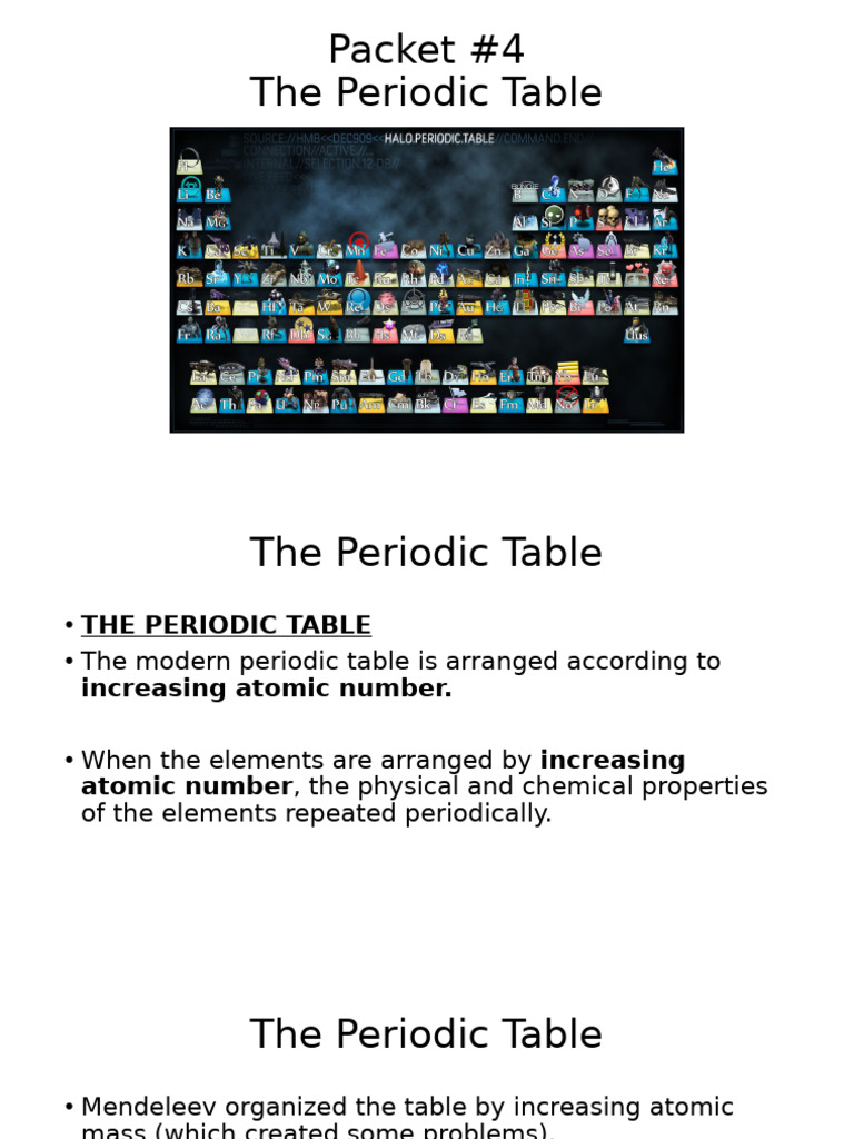 Packet #4 the Periodic Table Power Point 2023-2024 | PDF | Ion ...