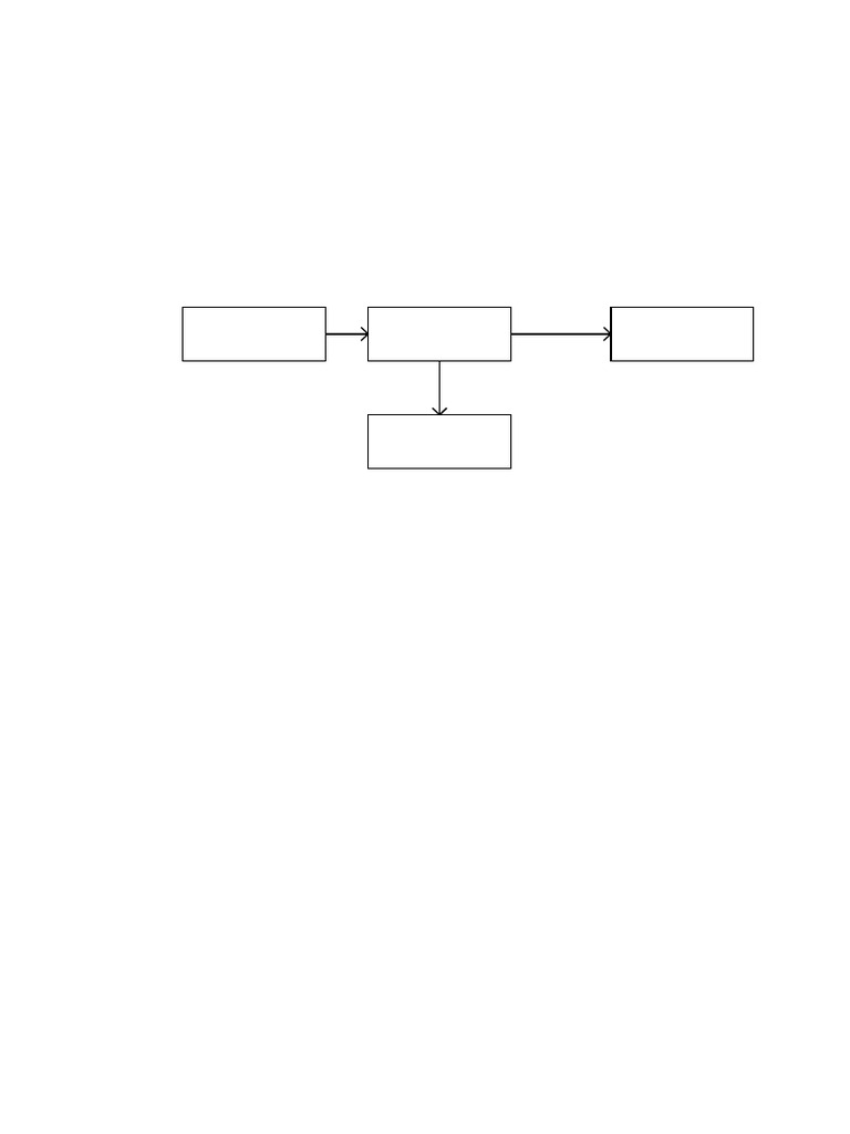 HRD Diagram | PDF