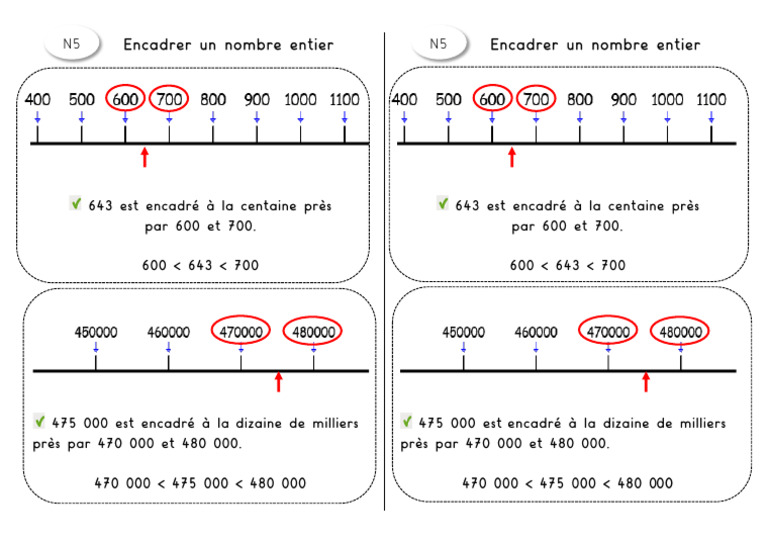 N5 Encadrer Un Nombre Entier | PDF