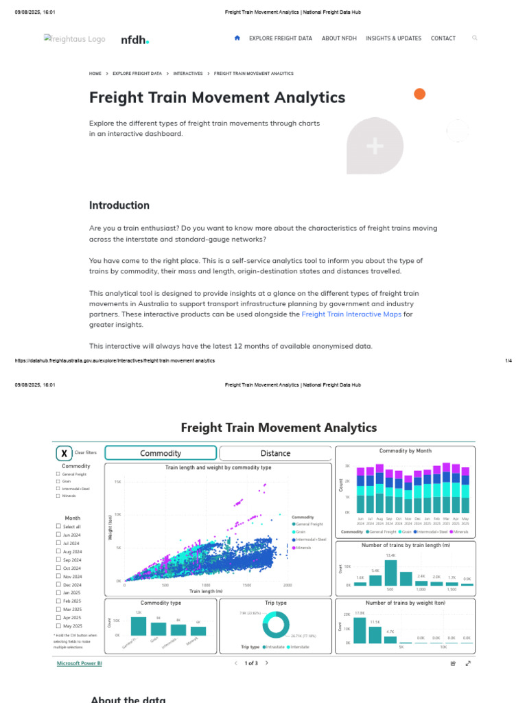 Freight Train Movement Analytics - National Freight Data Hub | PDF ...
