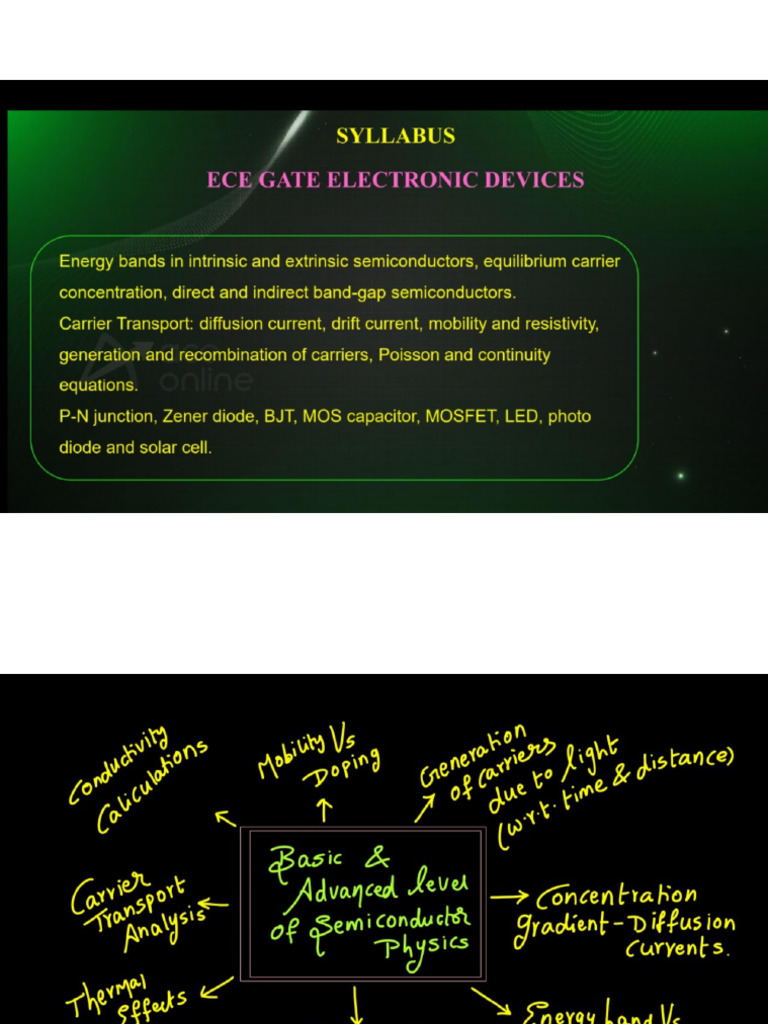 Introduction Active Passive and IMP Terminology | PDF