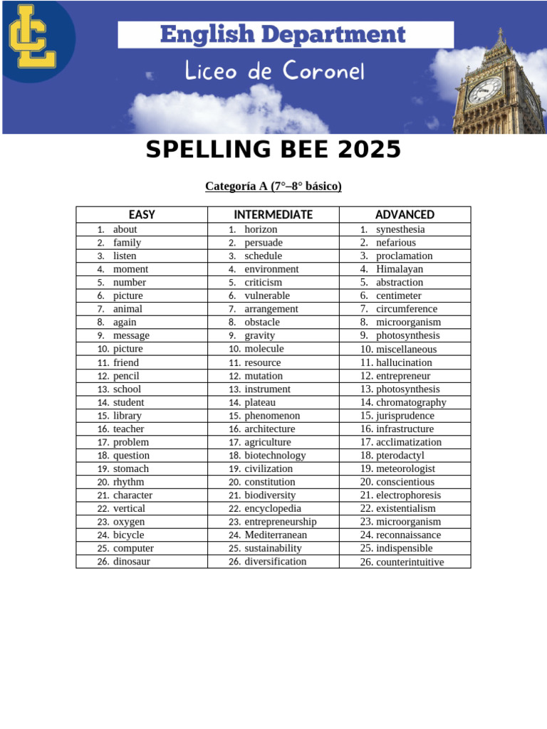 2025 Spelling Bee Word List for Grades 7-8 | PDF