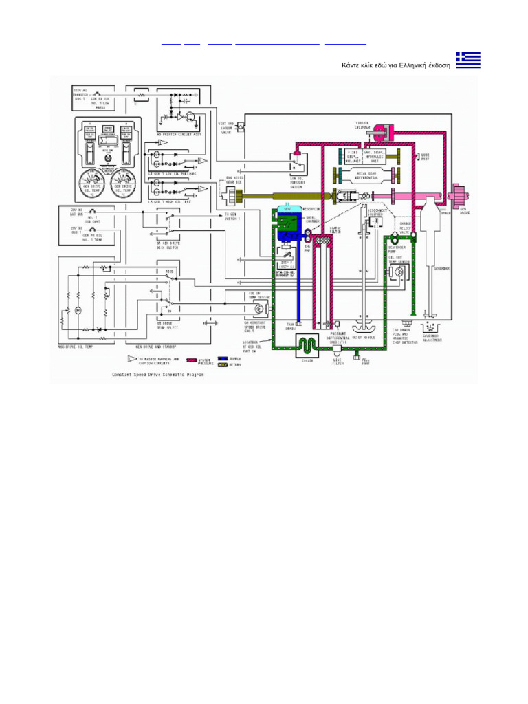 Constant Speed Drive in Aircraft Systems | PDF | Pump | Gear