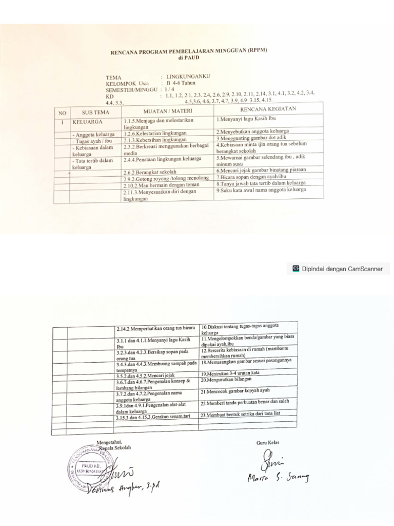 RPPM | PDF