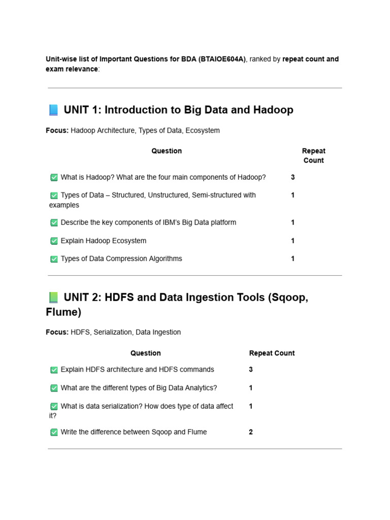 Important BDA Exam Questions List | PDF | Apache Hadoop | Big Data