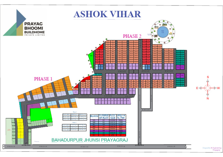 Plot Sizes and Road Specifications | PDF