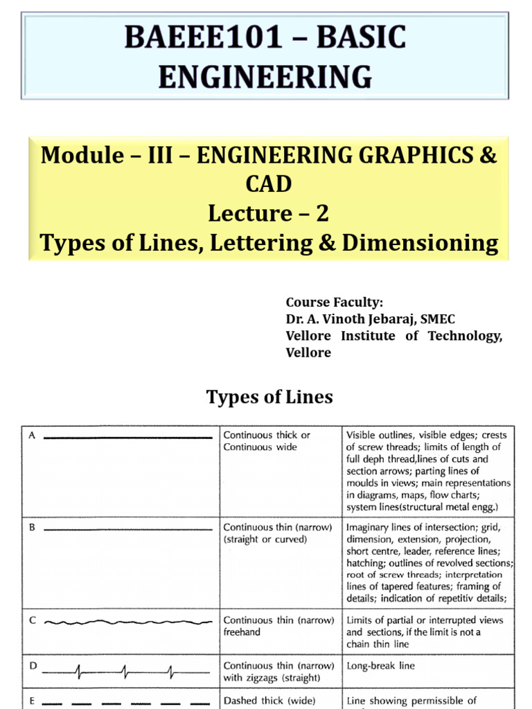 Engineering Drawing - 2 | PDF