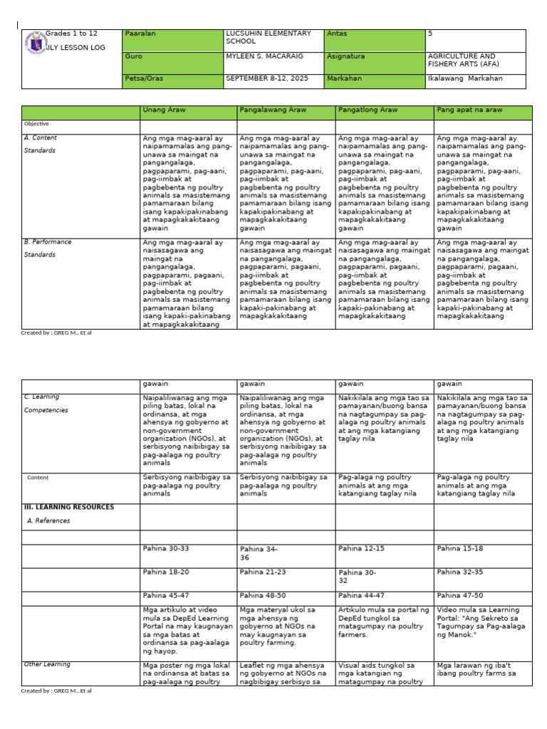 Epp 5 Q2 Week 2 | PDF