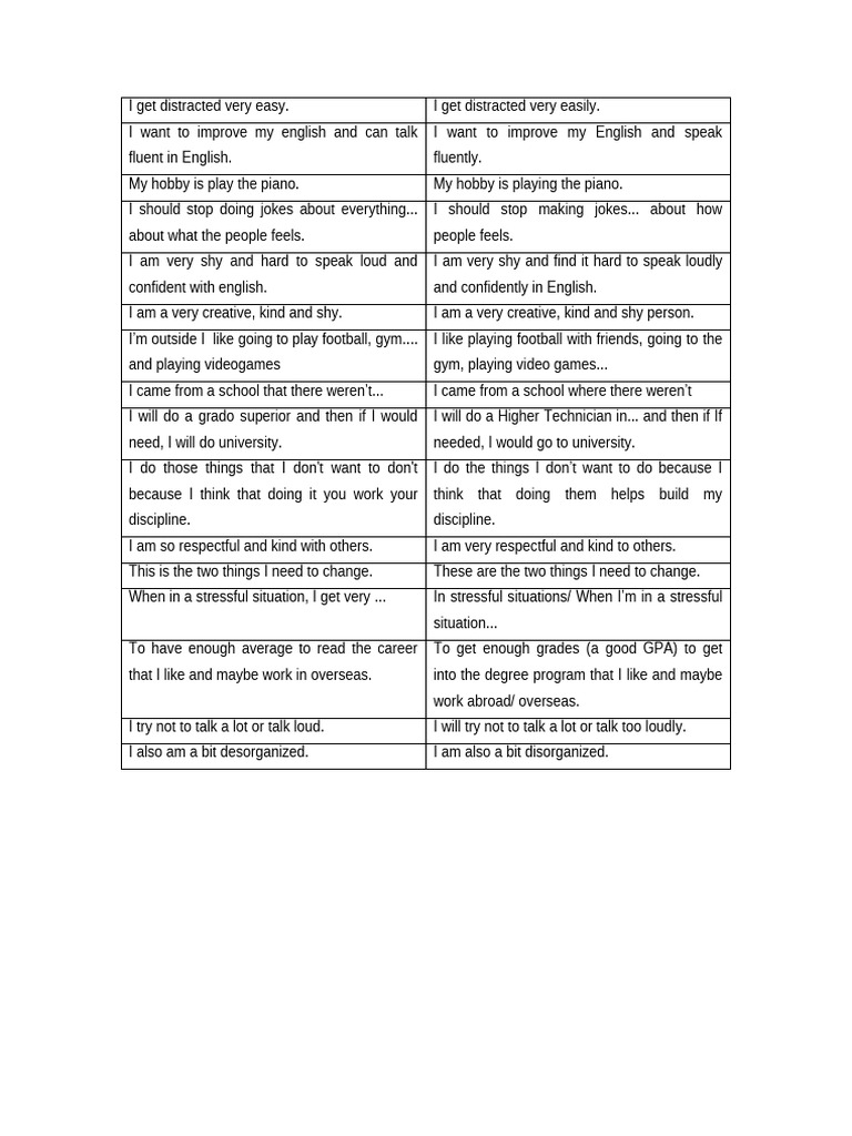 1st Writing Corrections | PDF