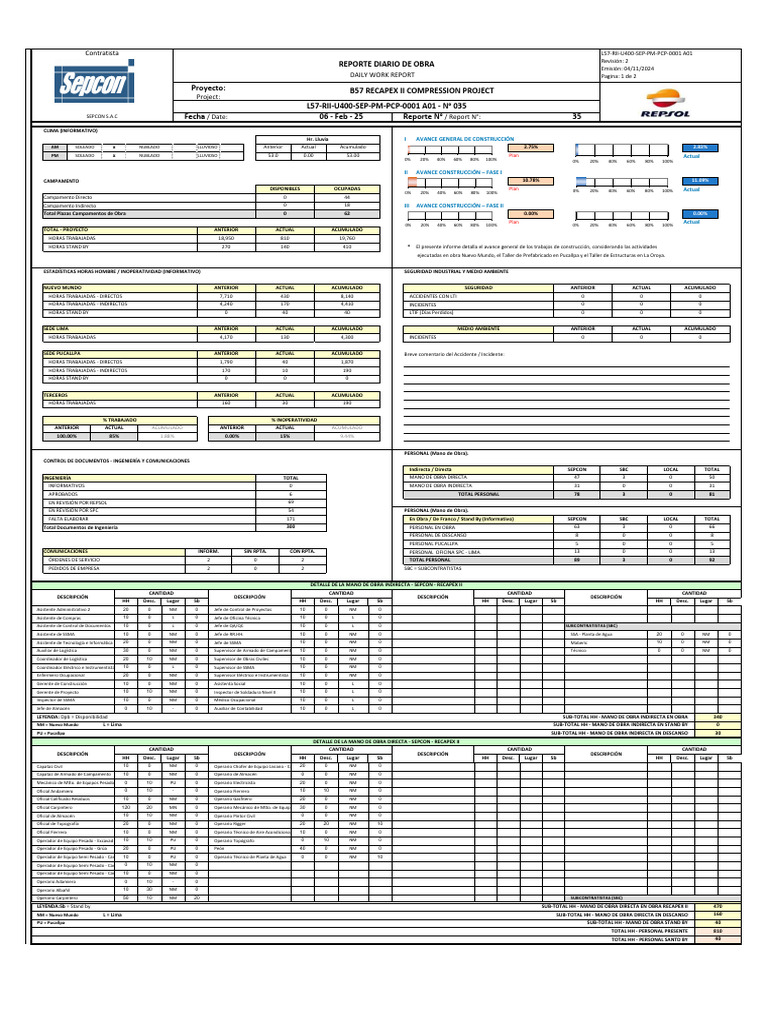 Reporte Diario de Obra (RDO) N°35 (06.02.25) | PDF | Ingeniería de ...