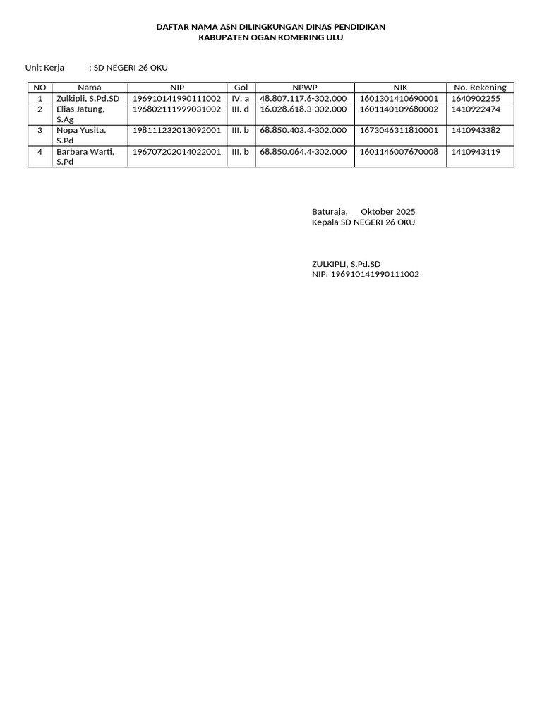 Daftar ASN Dinas Pendidikan OKU | PDF