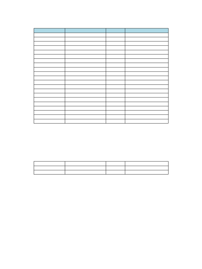 80 Derived Quantities and Formulas | PDF | Voltage | Force