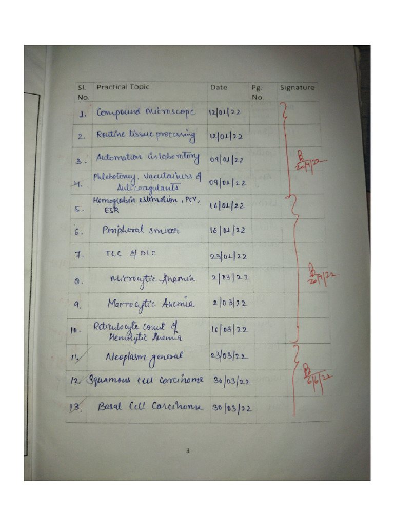 Patho Practical | PDF