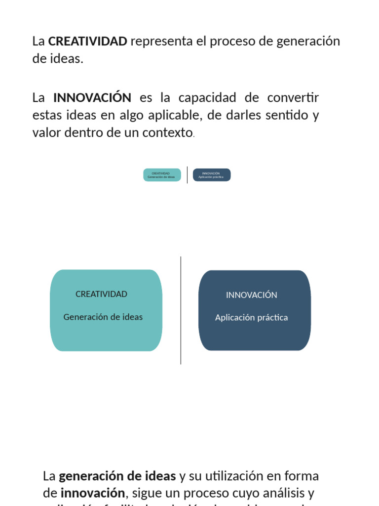 Proceso de Creatividad e Innovacion | PDF | Creatividad | Innovación