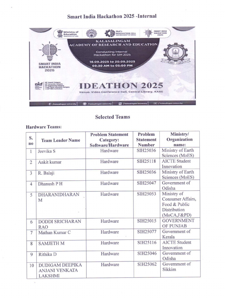 Smart India Hackathon 2025 Internal Results | PDF