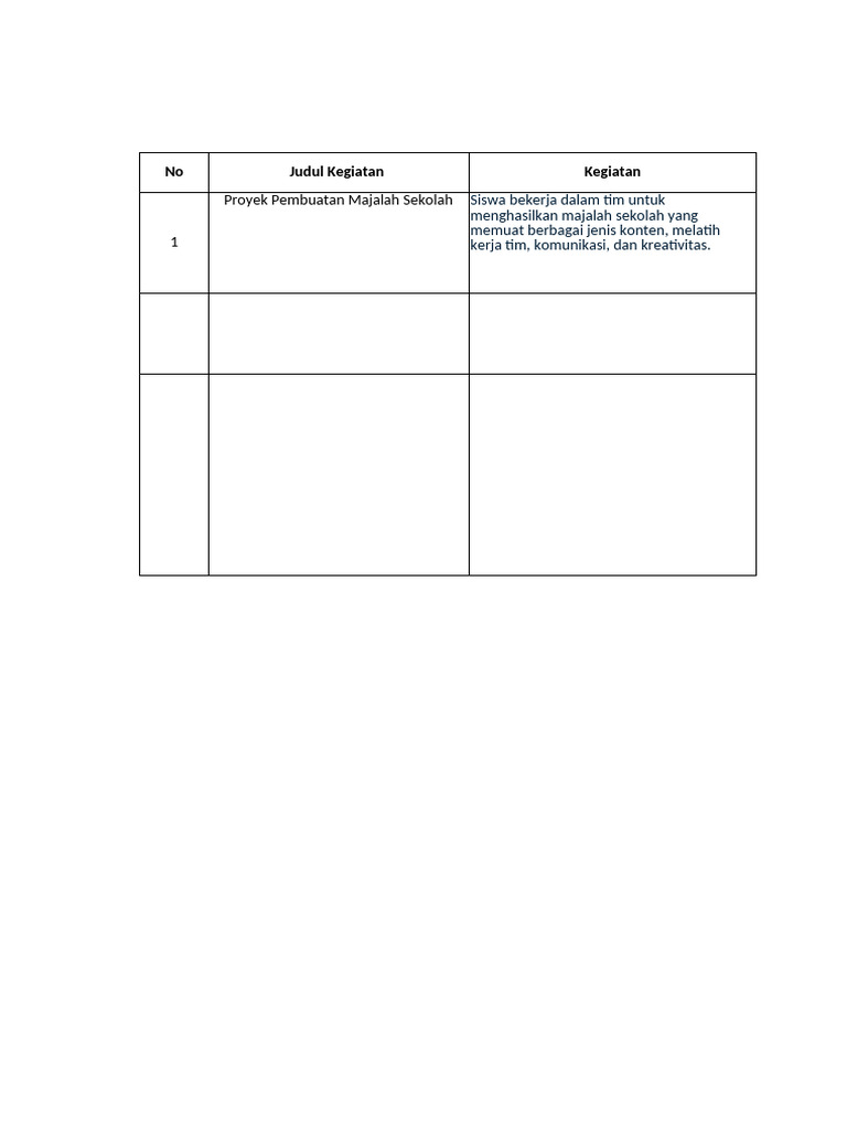 Program Kegiatan Kokurikuler Lintas Mapel Kelas X Semester Ganjil 2025 ...
