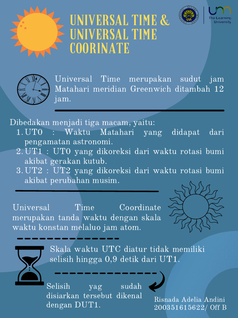 Infografis Universal Time | PDF