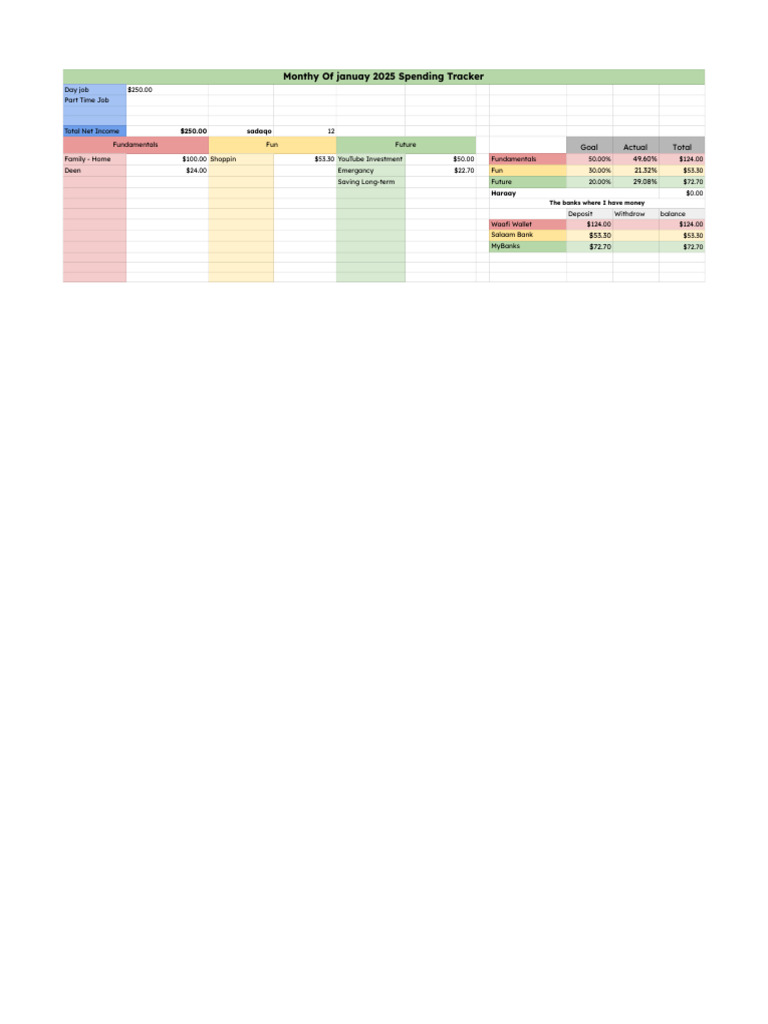 Intentional Spending Tracker | PDF