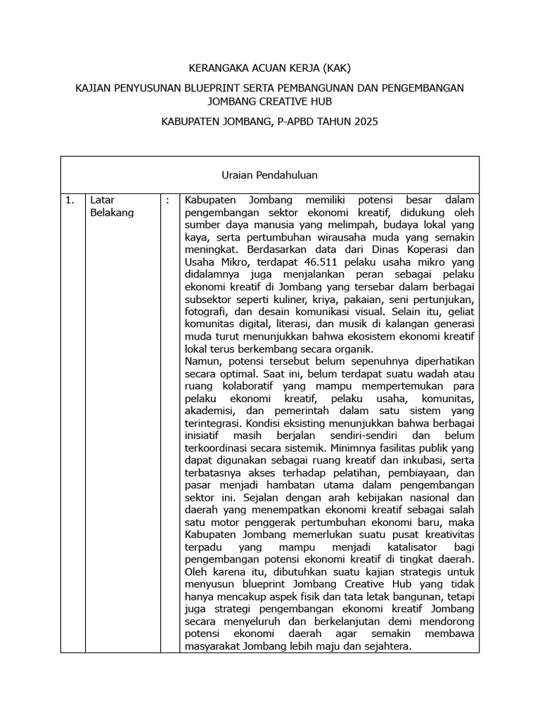 Blueprint Jombang Creative Hub 2025 | PDF