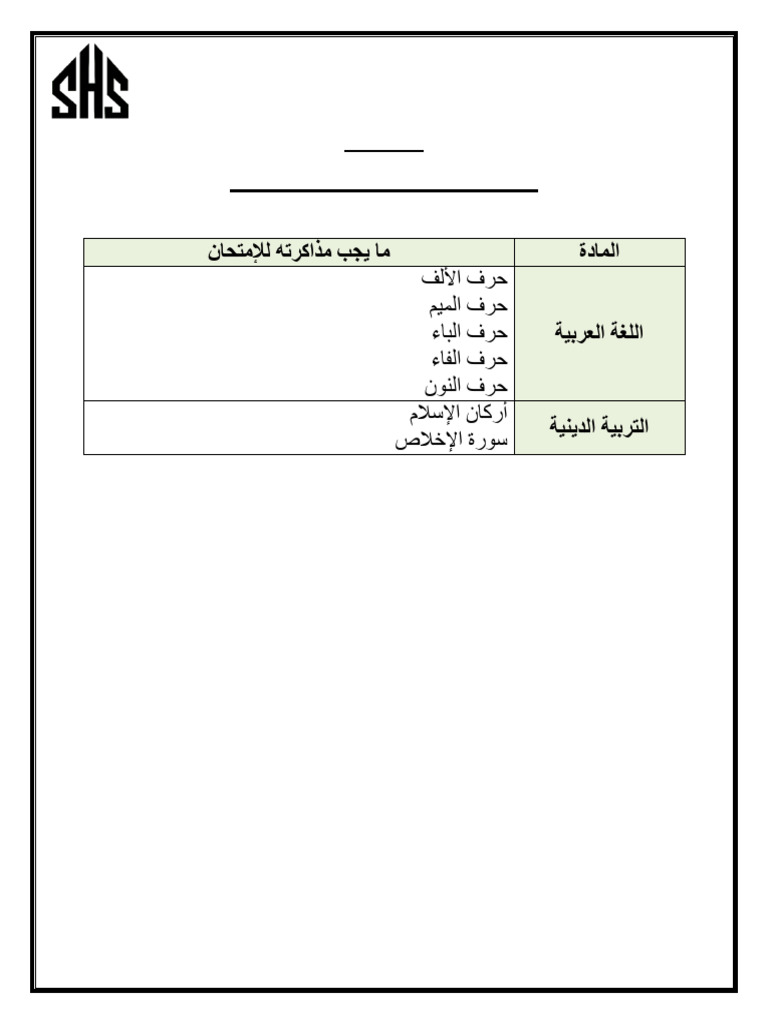 Grade 1 Materials Included in the Exam | PDF