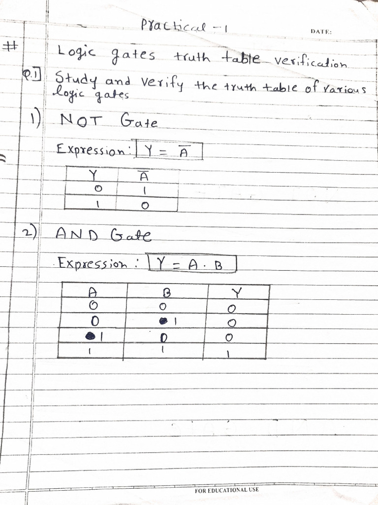 DSA Practical 1 | PDF