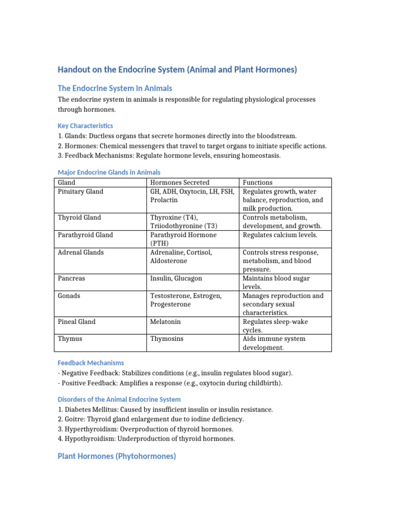 Endocrine System: Animal & Plant Hormones | PDF | Endocrine System ...