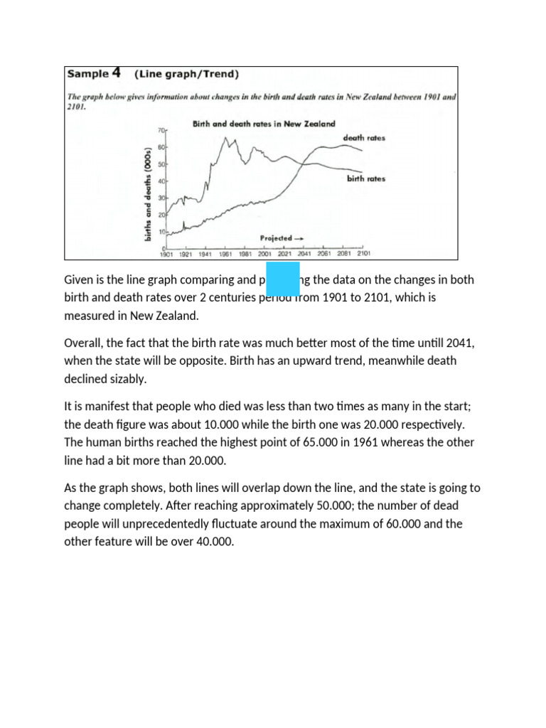 Writing Task1 01 | PDF