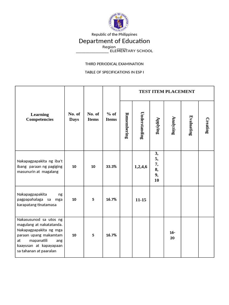 Department of Education: Test Item Placement | PDF