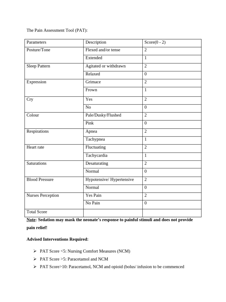 Pain Assessment Tool for Neonates | PDF