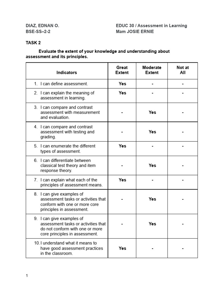 Task 2 - Educ 30 | PDF