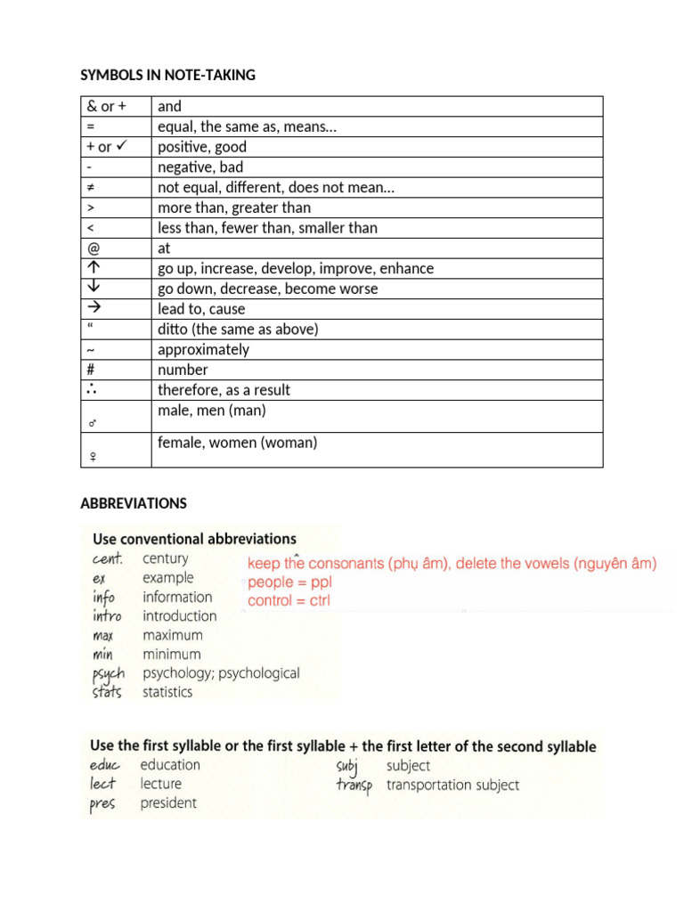 Day 3 - Symbols and Abbreviations in Note-Taking | PDF