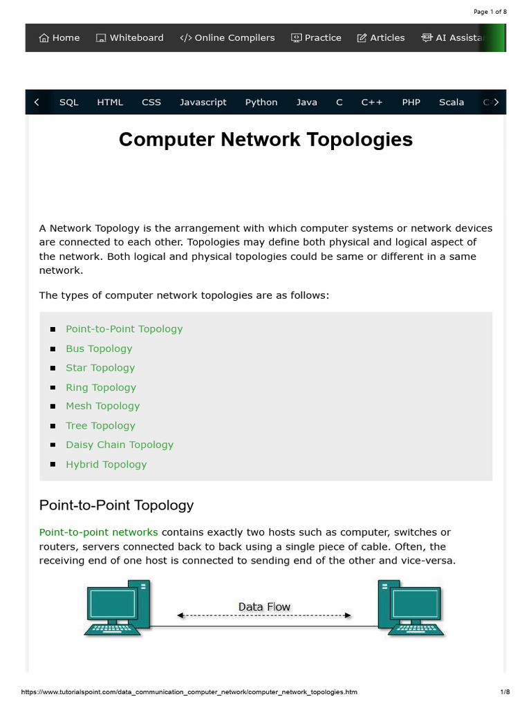 Computer Network Topologies | PDF | Network Topology | Computer Network