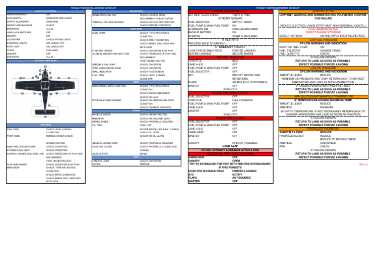 Emergency Checklist Aircraft - P-Mentor Ed | PDF | Flap (Aeronautics ...