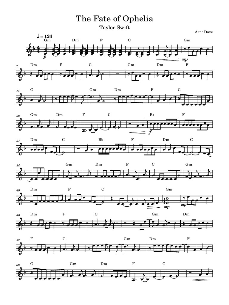 The Fate of Ophelia Taylor Swift | PDF