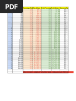 LME Trading Calendar 2023-2033 | PDF | Financial Markets | Trade