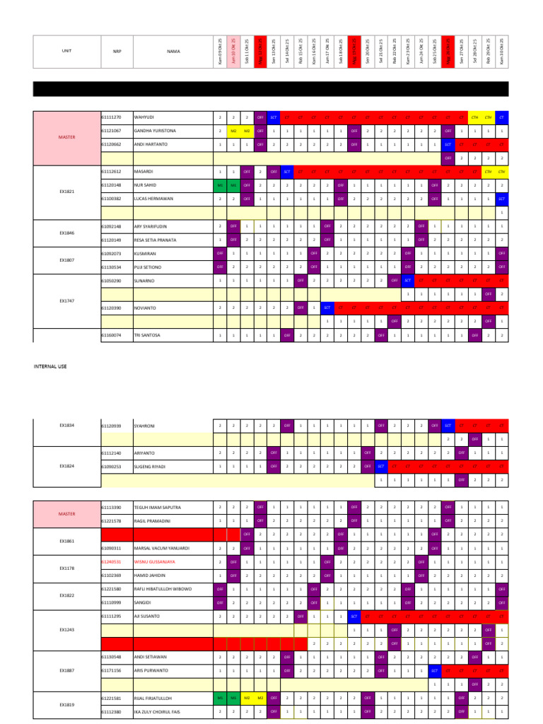 PC NAL 2 SHIFT MESS | PDF