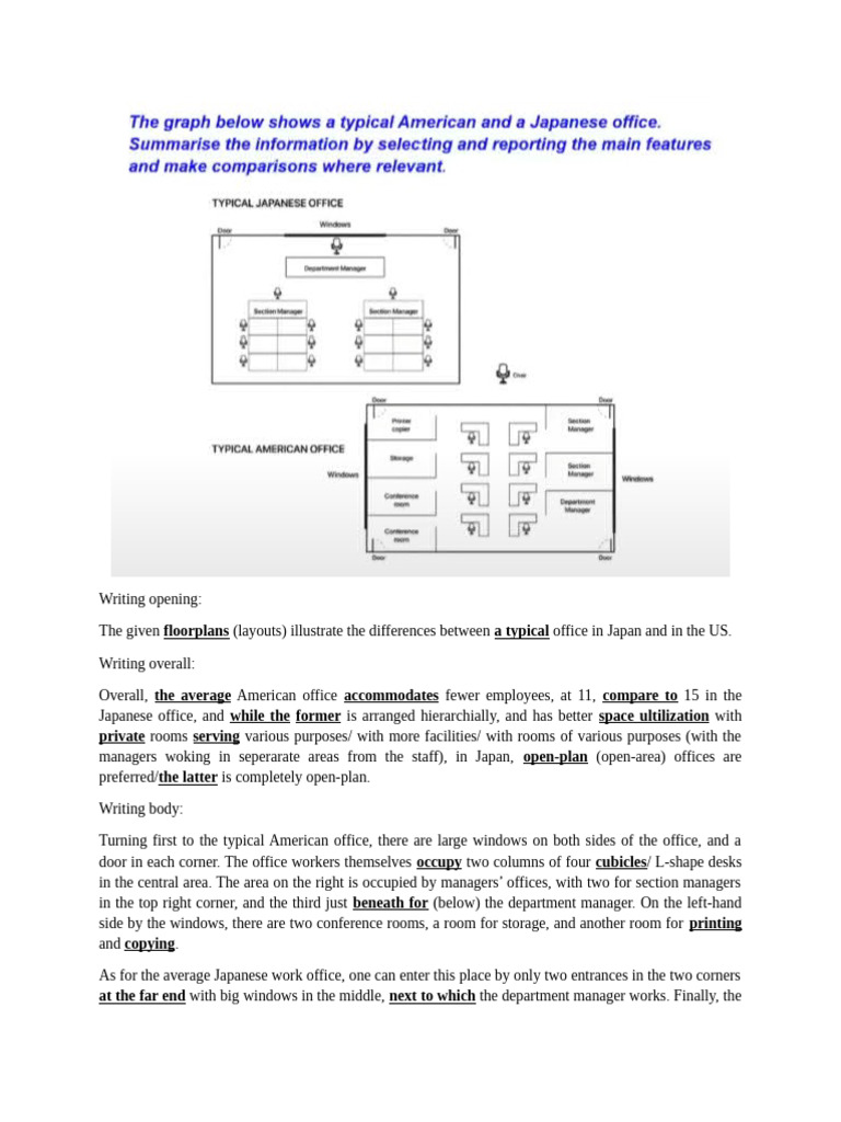 Description Typical Office of Two Counties 2 - 9 | PDF
