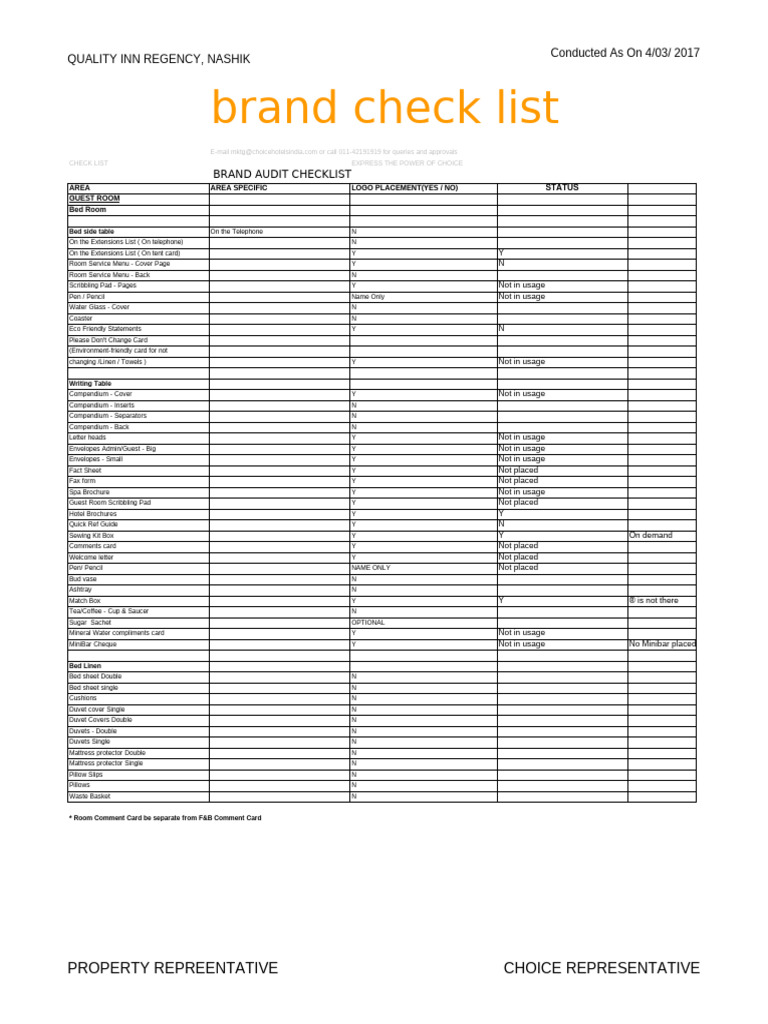 Brand Checklist - Qi Regency Nasik | PDF | Bed