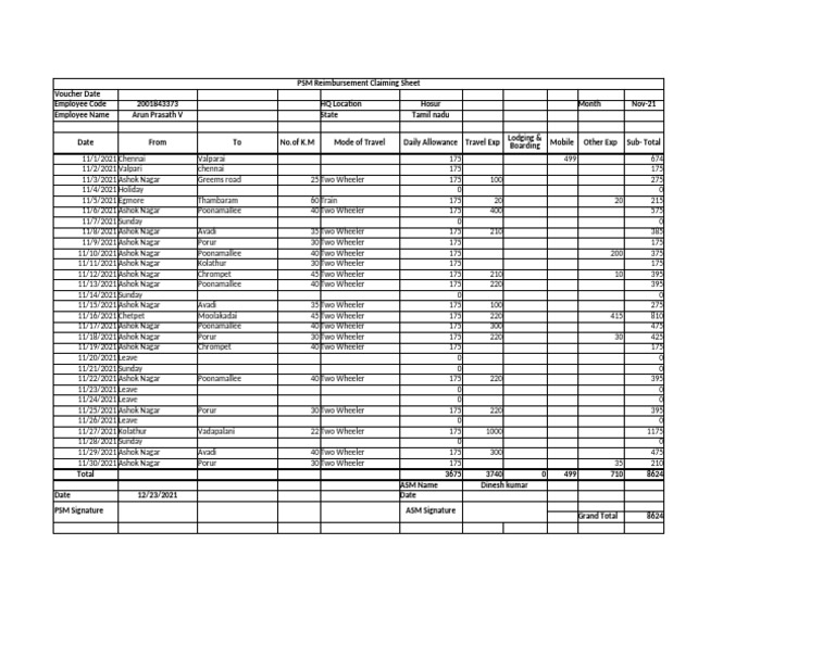 Expenses Claim Sheet - November | PDF