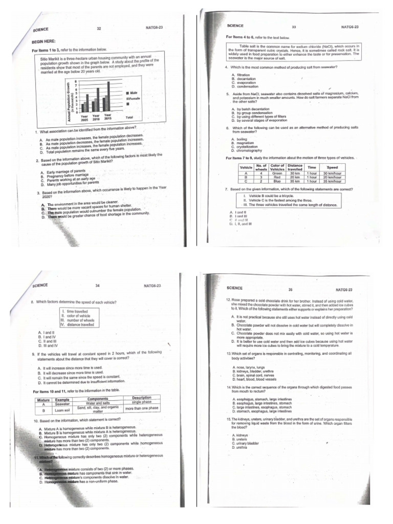 Nat Science 6 Reviewers | PDF