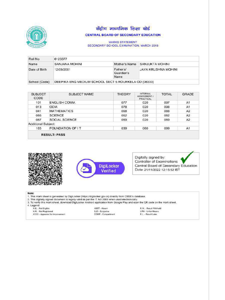 10 Marksheet | PDF