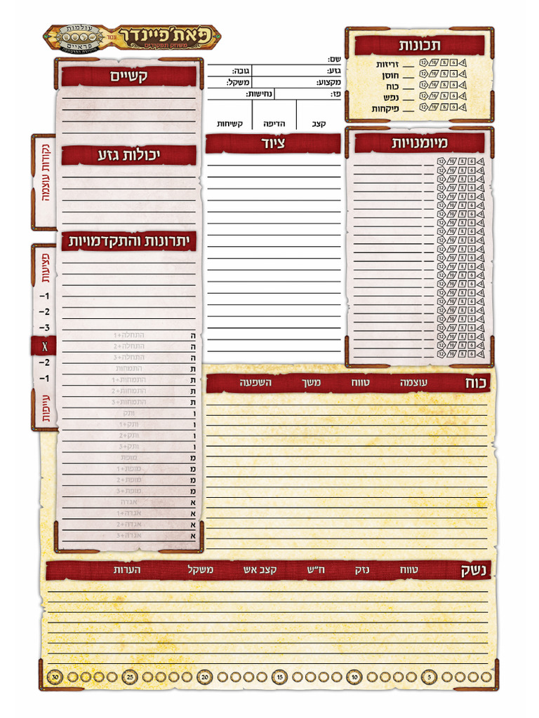 SWPF Character Sheet A4-Color | PDF