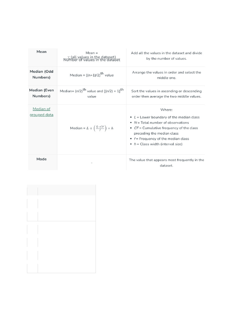Descriptive Statistics Notes Module 3.1 | PDF | Weighted Arithmetic ...