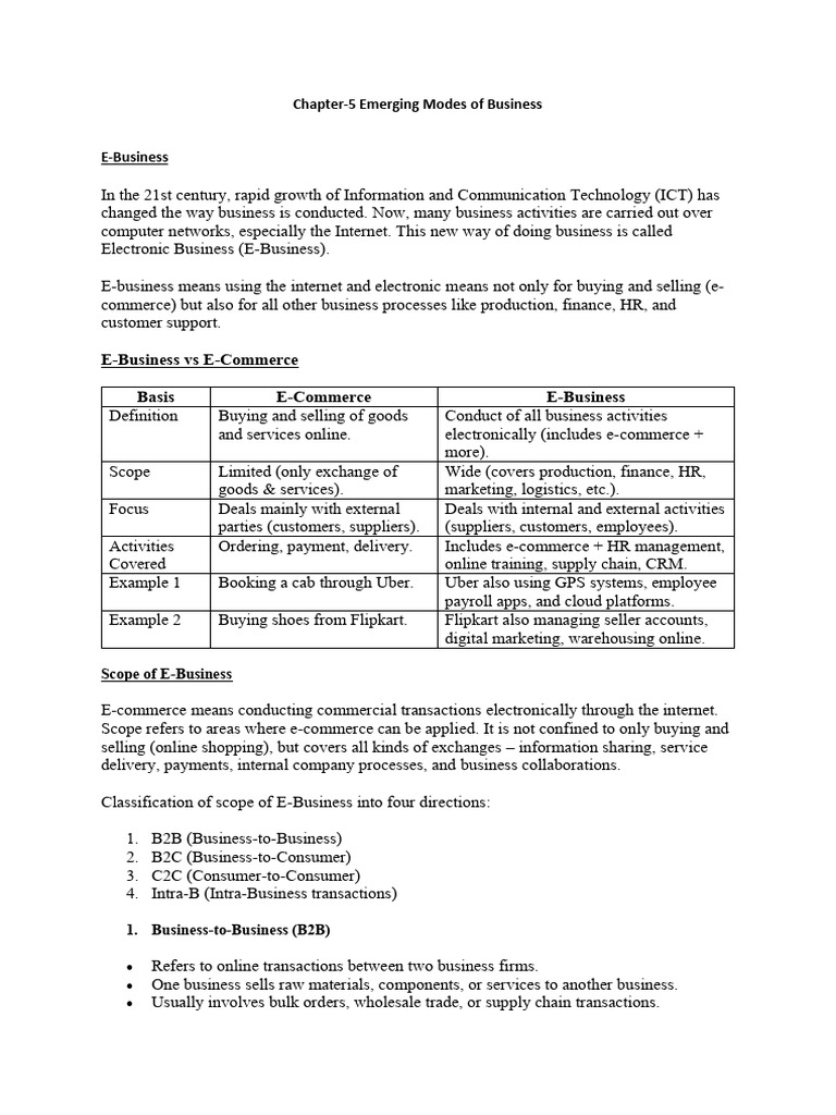 E-Business: Modes and Scope Explained | PDF | E Commerce | Electronic ...