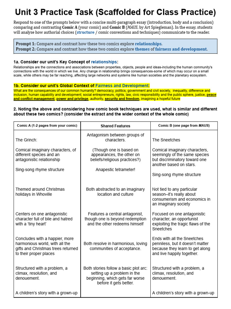 NWS Sample Compare - Contrast Essay Dr. Seuss | PDF