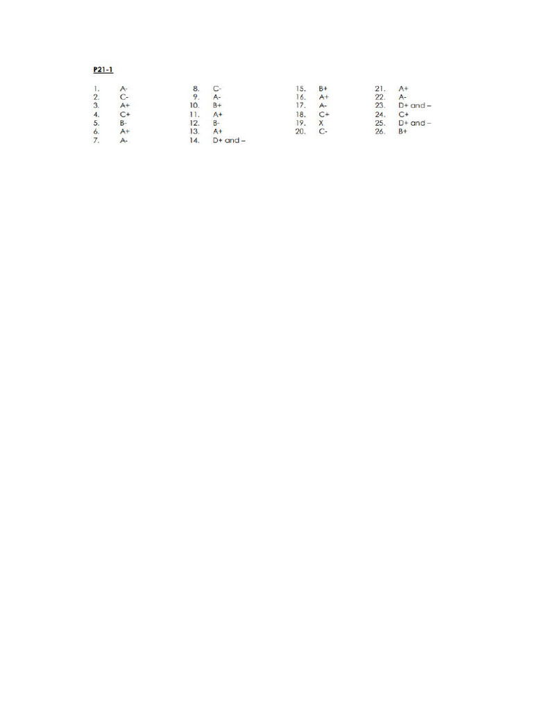 Solutions Chapter 21 | PDF