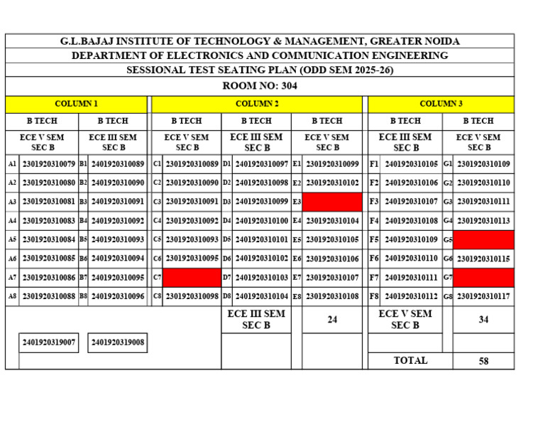 ROOM NO 304 Seating Plan | PDF
