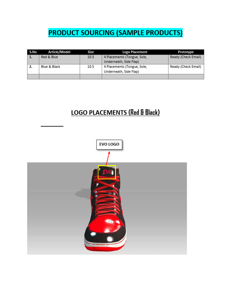 Product Sourcing Document | PDF